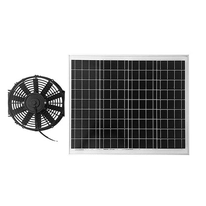 AmtrakSolar.com - Solar Fans for Attic, Greenhouse, Camping & Outdoor ...